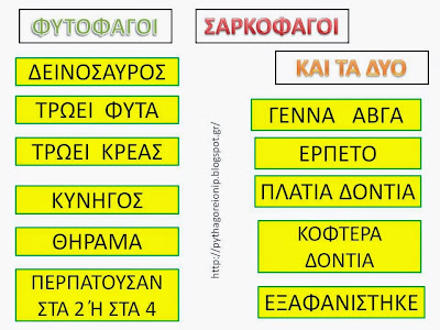 Πυθαγόρειο Νηπιαγωγείο: Διάφορες δραστηριότητες δεινόσαυροι