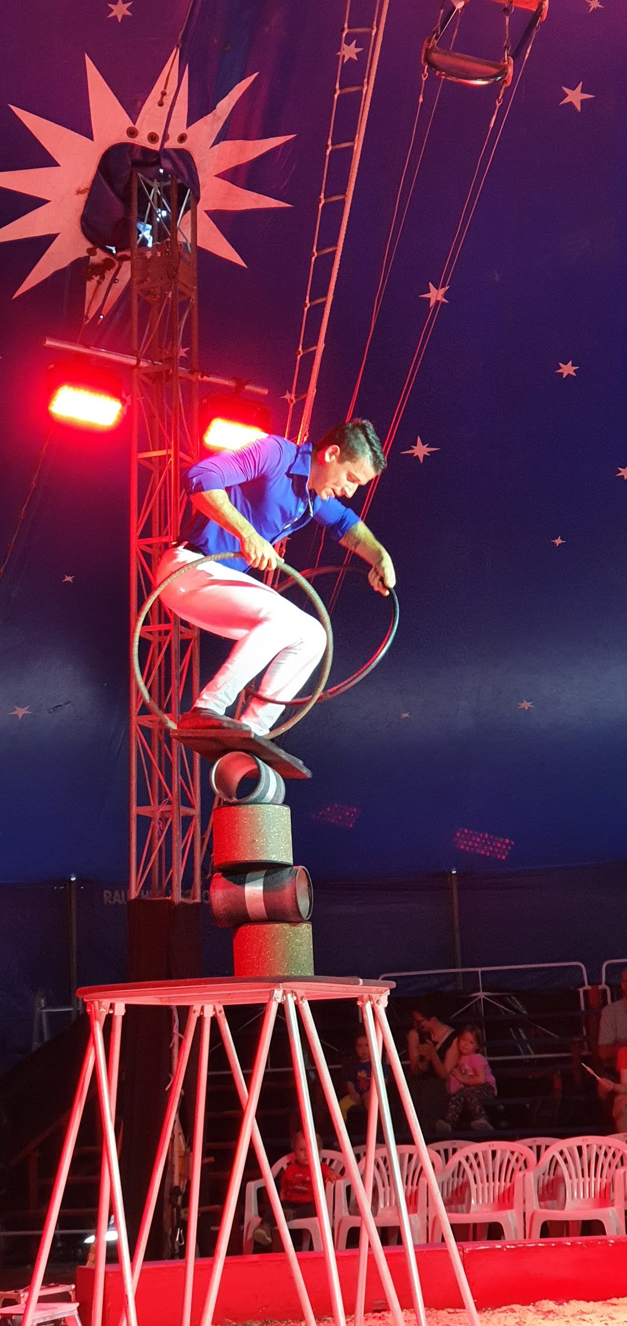 GALLERIE FOTOGRAFICHE: Circus Maramber (CH) | SCXS