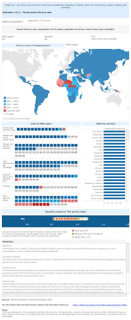 World Literacy Rate Map