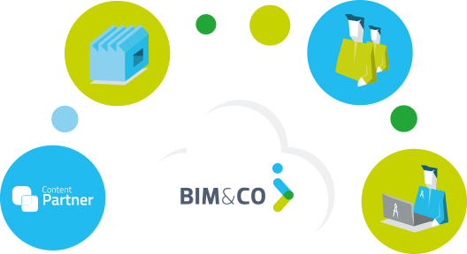 Revit Add-Ons: BIM&CO – A Free and Open Cloud-Based Content Platform