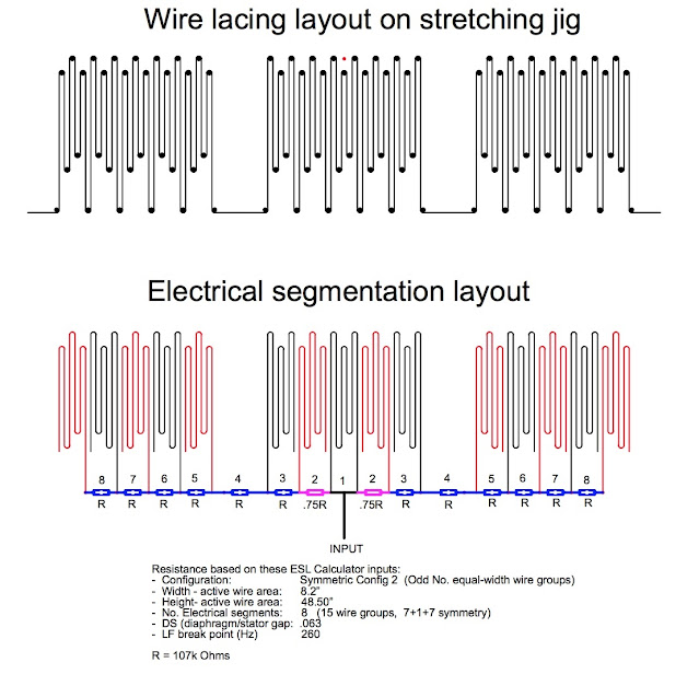 Jazzman's DIY Electrostatic Loudspeaker Page: Symmetrically segmented ...