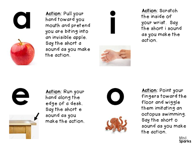 Mind Sparks: Mastering Short Vowels