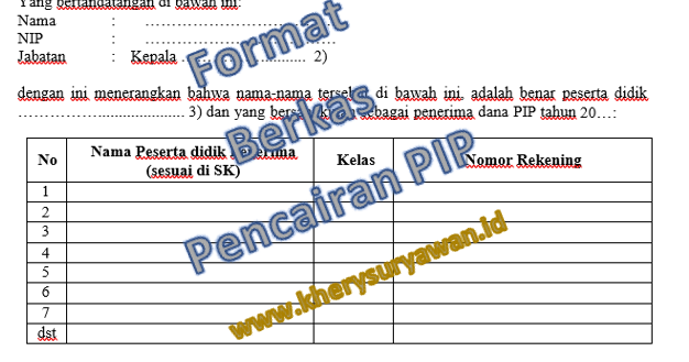 Format Dokumen Pencairan PIP Tahun 2024 - Kherysuryawan.id