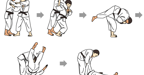 WAZA (técnicas do Judô)