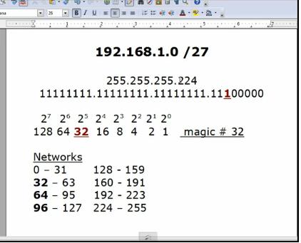Subnetting with the Magic Number | TipTopNetworking - ttN
