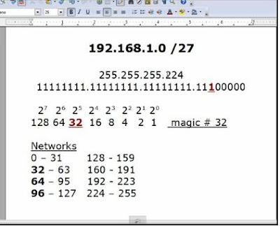 Subnetting with the Magic Number | TipTopNetworking - ttN