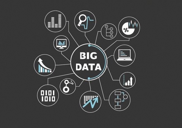 BIG DATA