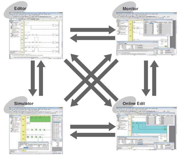Keyence KV Studio Software ~ Automation-Talk | All About Industrial ...