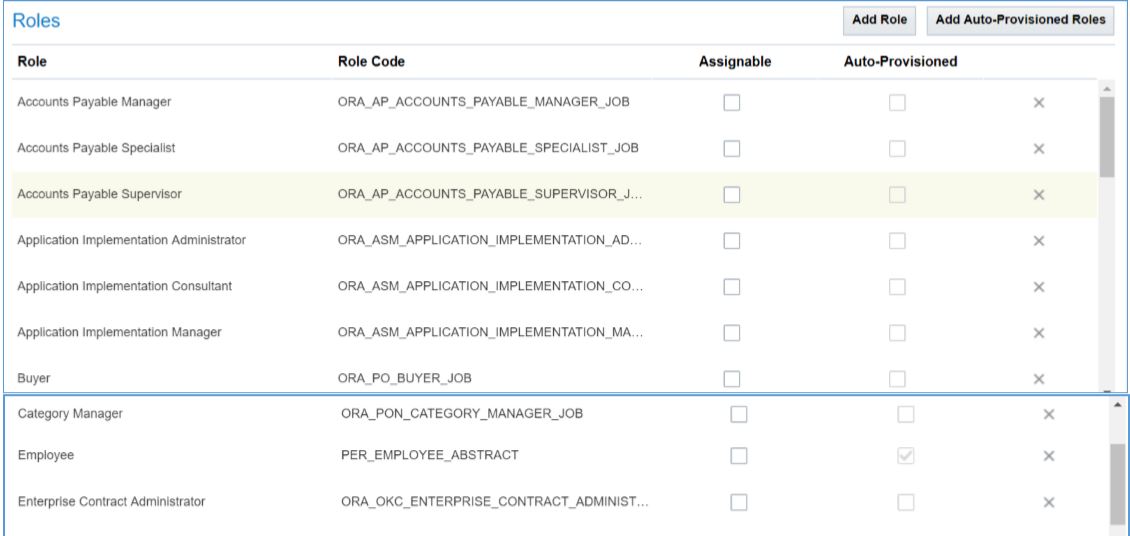 Oracle Application's Blog: Oracle Fusion Procurement Implementation Guide PDF