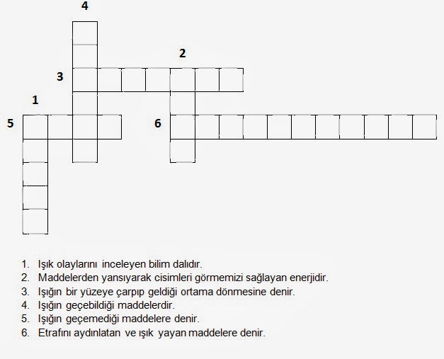 IŞIĞIN MADDE İLE LETİŞİMİ VE YANSIMA: Bulmacalar