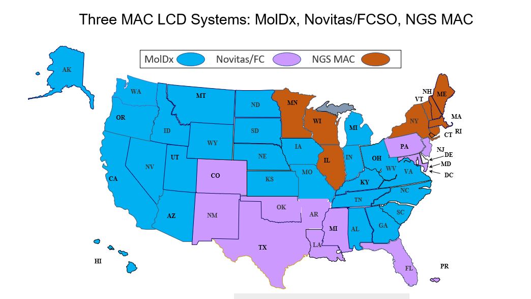 Discoveries in Health Policy: Brief Blog; Novitas Finalizes PGx LCD ...