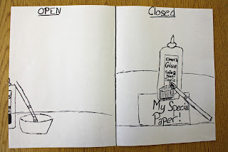 art *scher*: Composition Activity