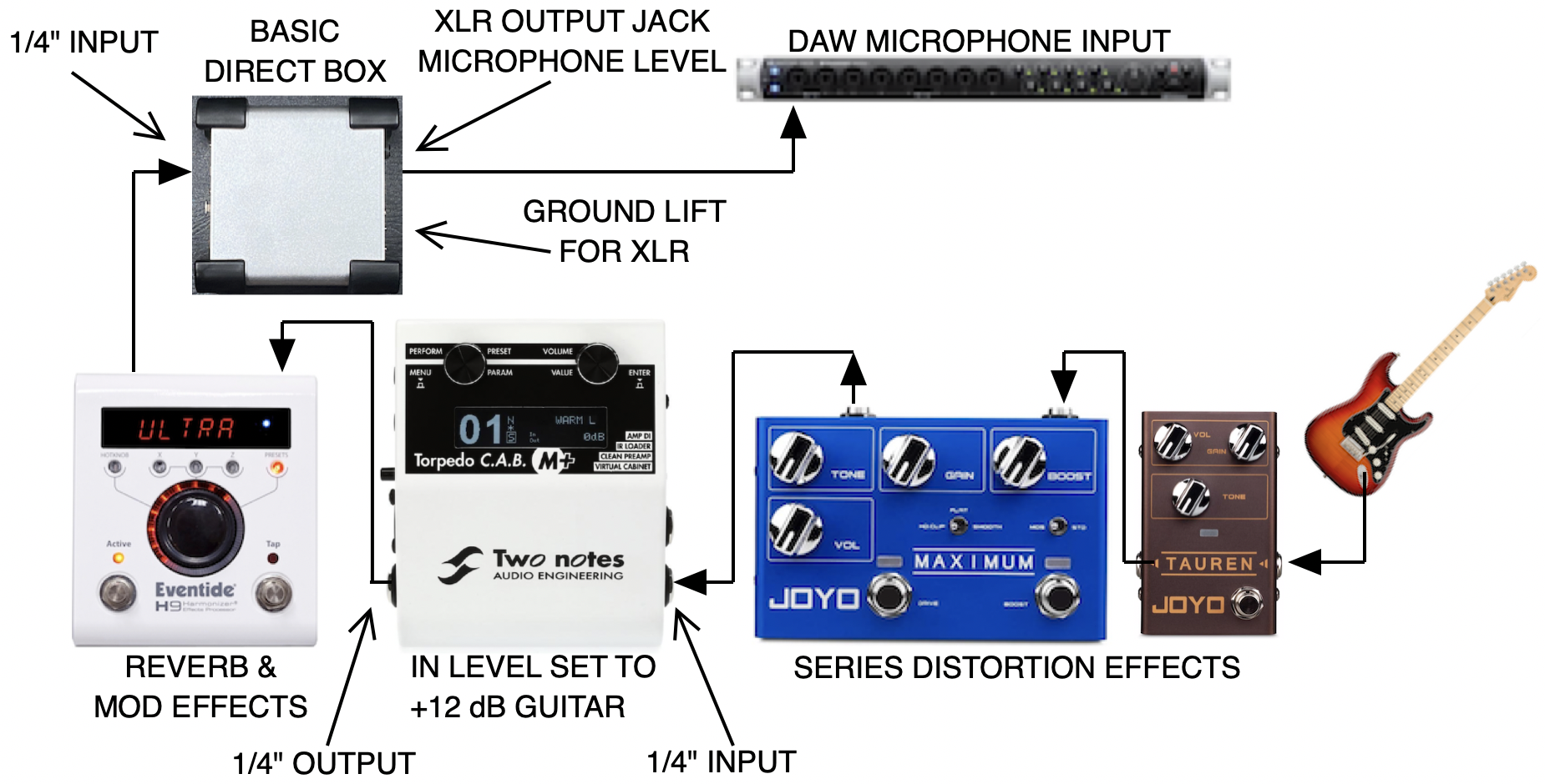 High on Technology: REVIEW, TWO NOTES AUDIO ENGINEERING CAB M+ SPEAKER ...