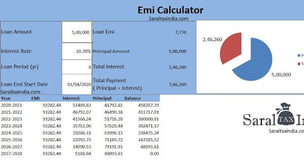 EMI Calculator in Excel
