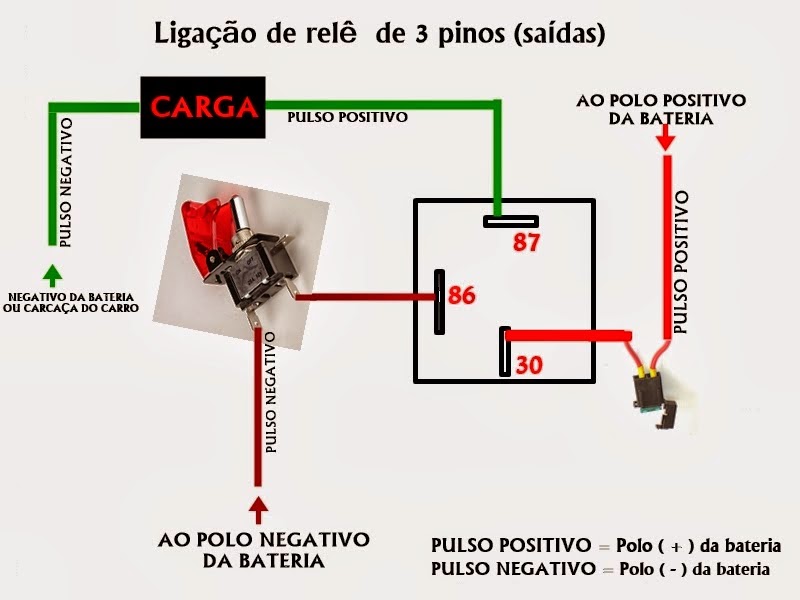 Esquema Para Ligar Farol De Milha Com Rele - RETOEDU