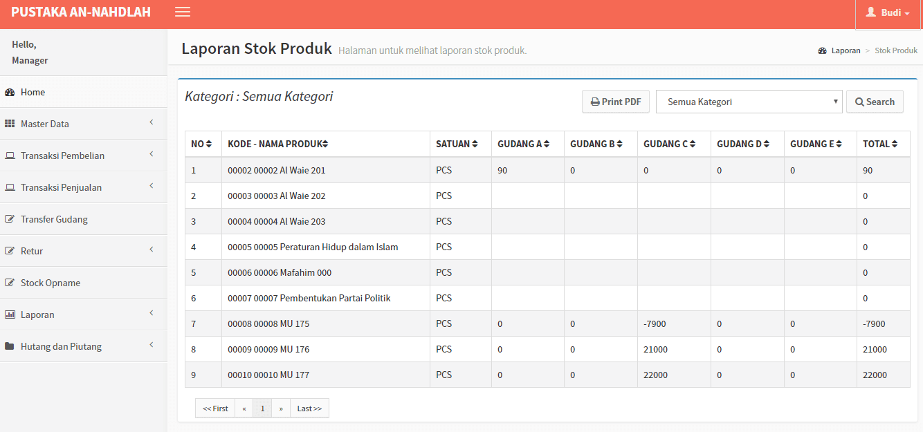 Download Source Code Aplikasi inventory Transaksi Penjualan Berbasis ... Download Source Code Aplikasi inventory Transaksi Penjualan Berbasis ...
