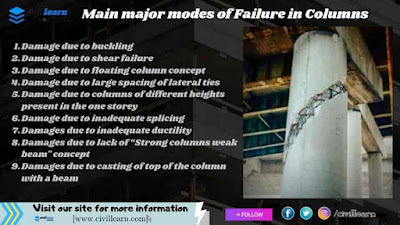 (9) Main major modes of Failure in Column