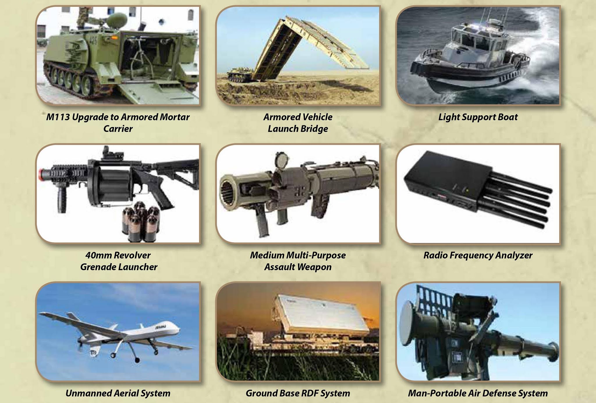 The rhk111 Philippine Defense Updates: Phl Army Horizon 1 and 2 ...