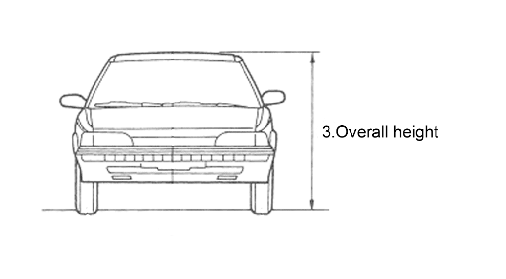 Istilah pada dimensi kendaraan - OMBRO