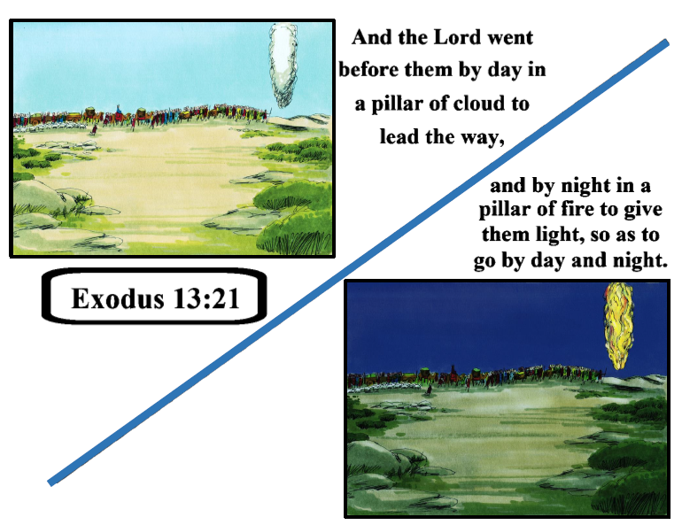Bible Fun For Kids: 2.6. God Provides Manna & Quail