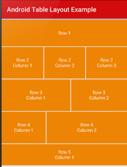 Unit - 04 Using Built-in Layout Classes