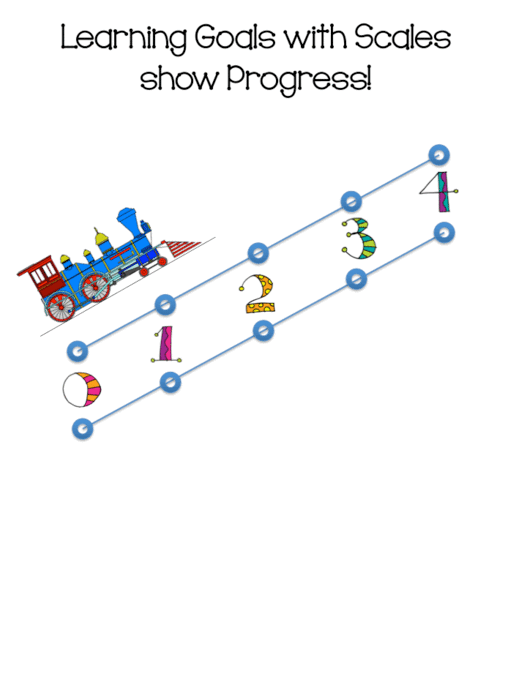 Mrs. L's Leveled Learning: Top 7 Reasons to Use Learning Goals and Scales!