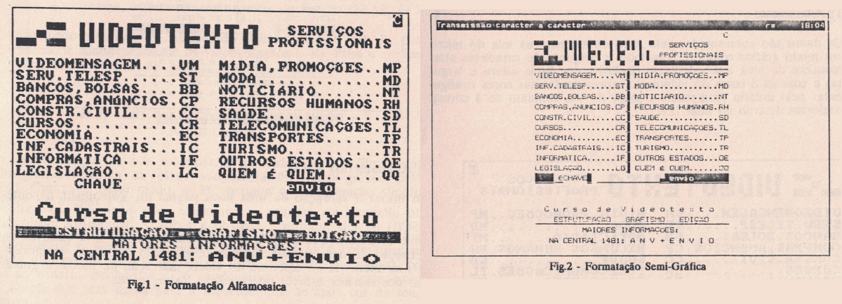 DQSoft: Memórias dos Anos 80: Videotexto
