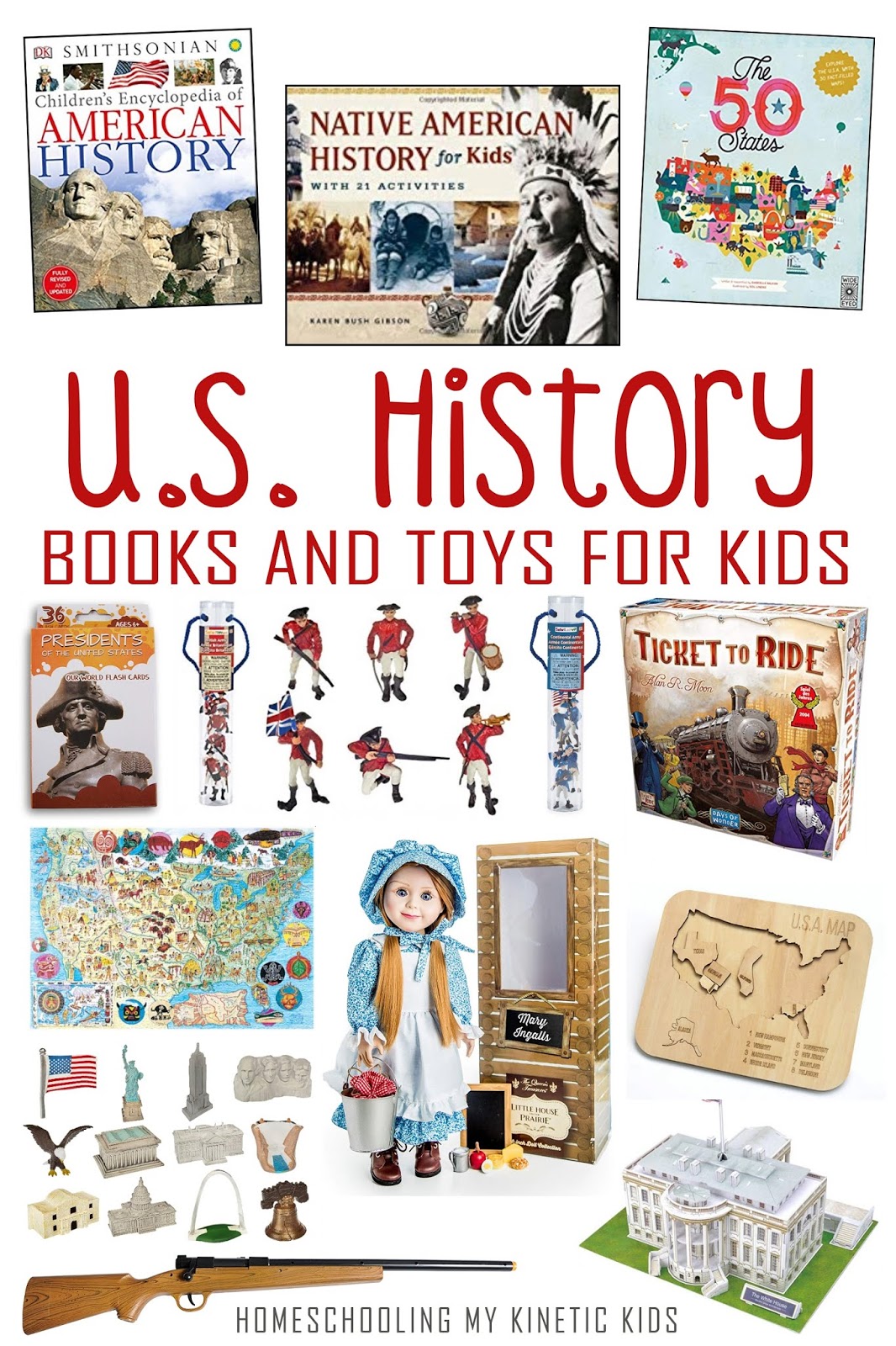 US History Learning Ideas For Kids us-history-learning-ideas-for-kids
