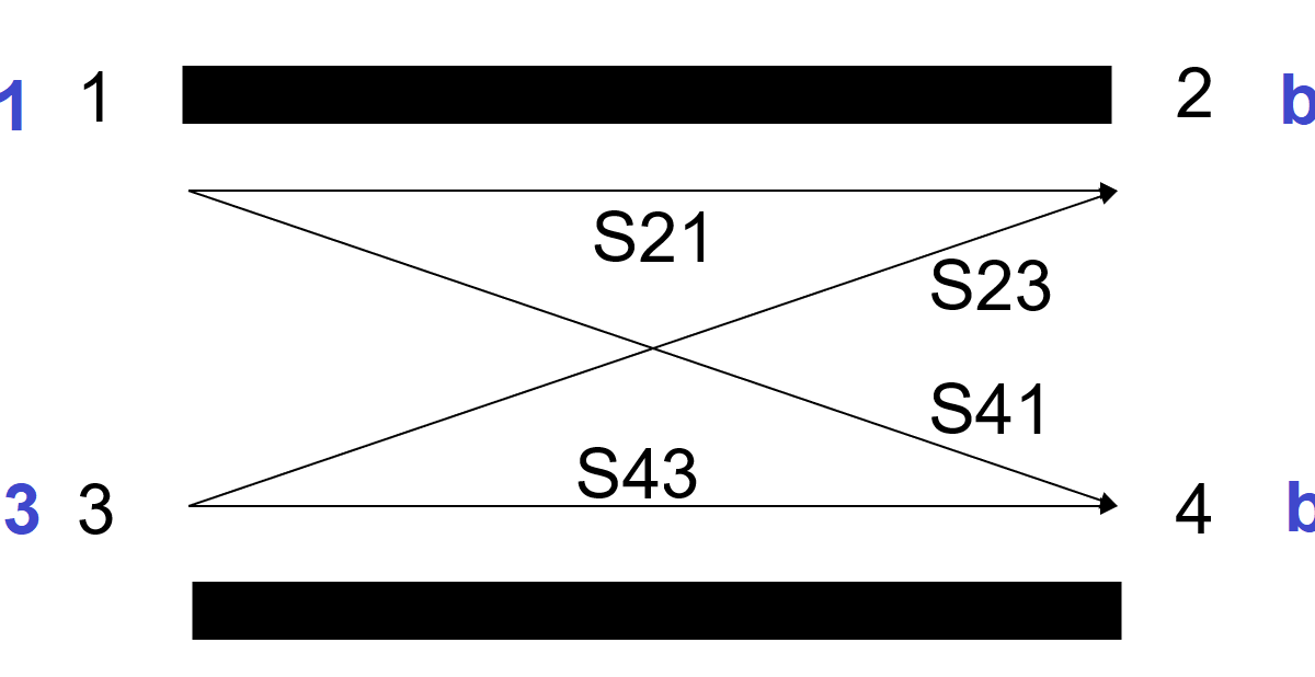Test Happens - Teledyne LeCroy Blog: Converting Single to Mixed-Mode S ...