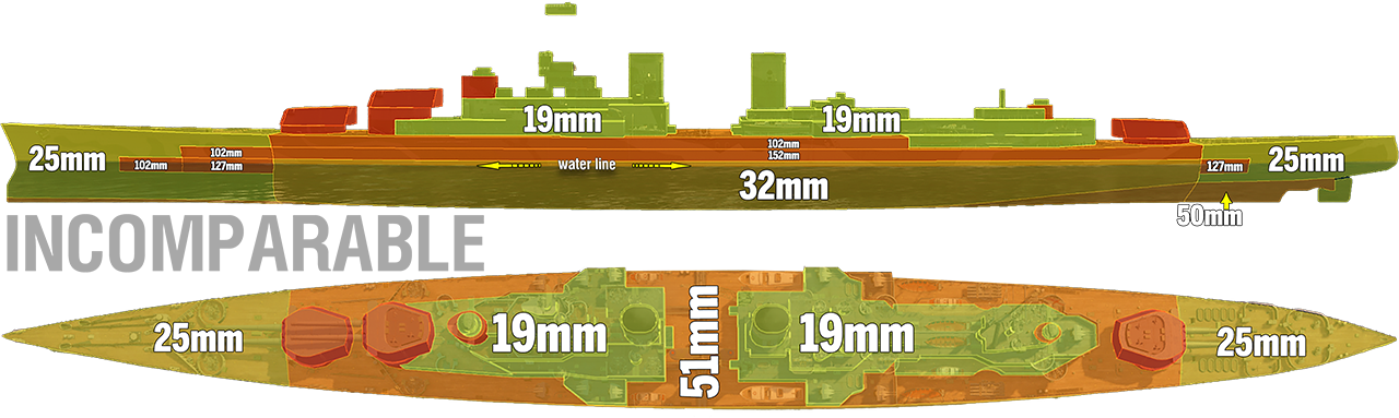 HMS Incomparable - British Tier X Special Battlecruiser 1915