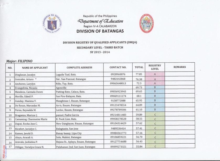 DepEd Memos, Orders & Results: RQA in Filipino (Ranking Result)