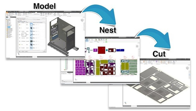 Inventor guru: Inventor Nesting 2021