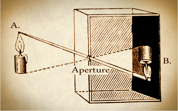 Ceri Judd: history of photography