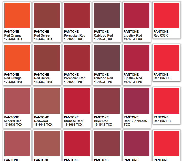 Red Pantone Colors | Home Ideas