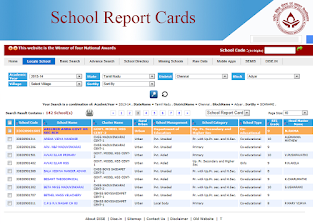 Report Card Generator: - Smart Learning