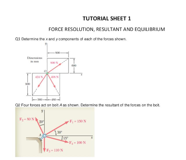 Resultant of forces:Tutorial sheet with answers 2018 - Engineering ...