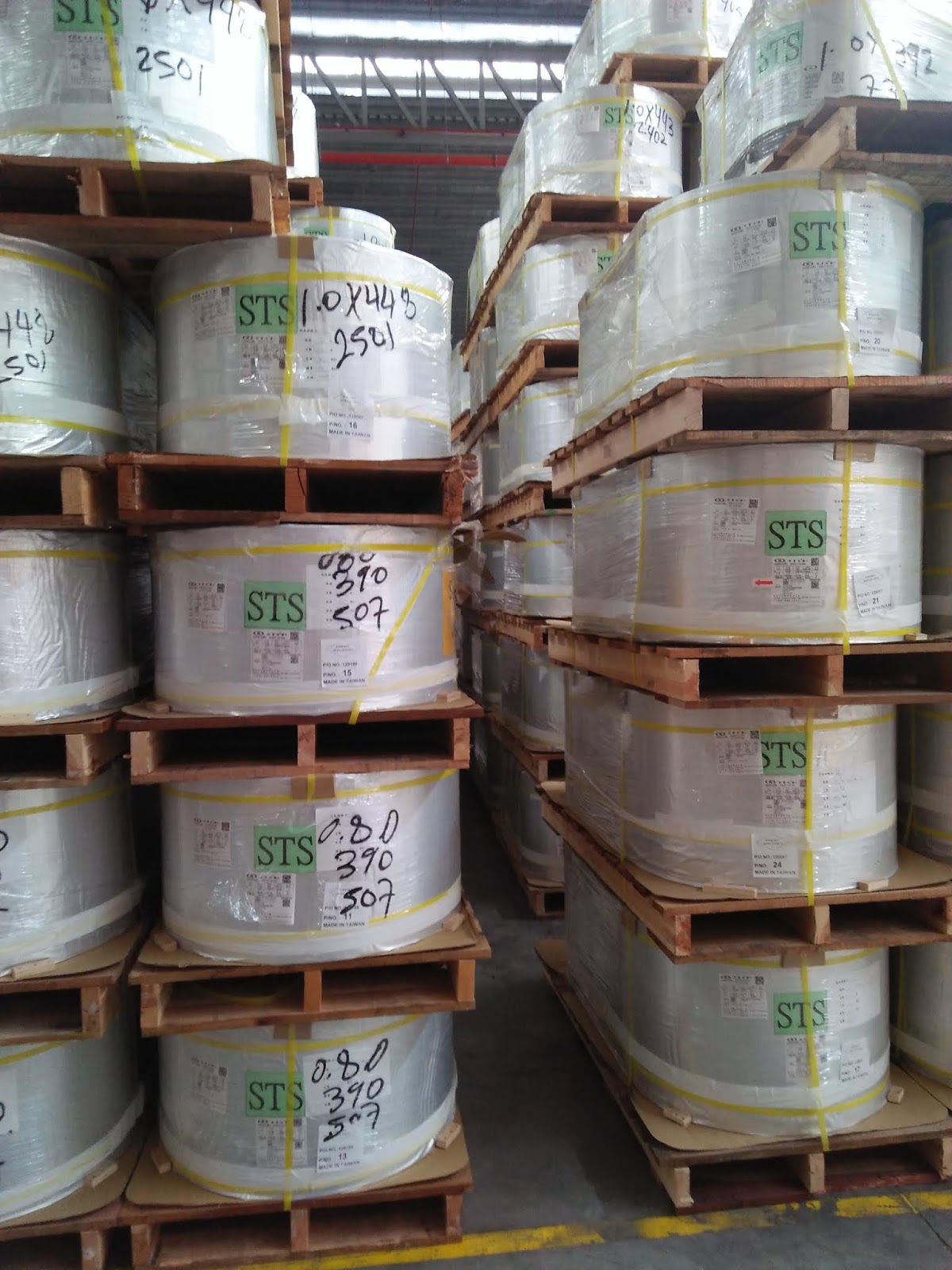 Inventory Management