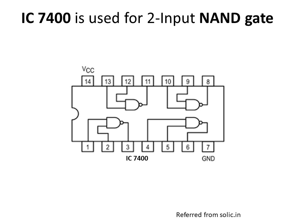 Implementation of Full Adder using Universal Gates