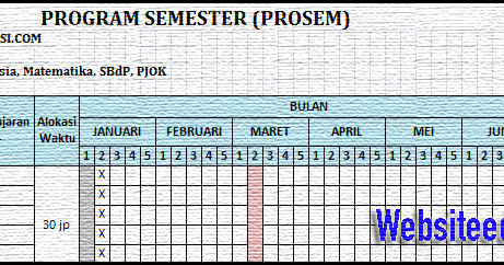 Promes Kelas 3 Semester 2 K13 Revisi 2019 - datadikdasmencom
