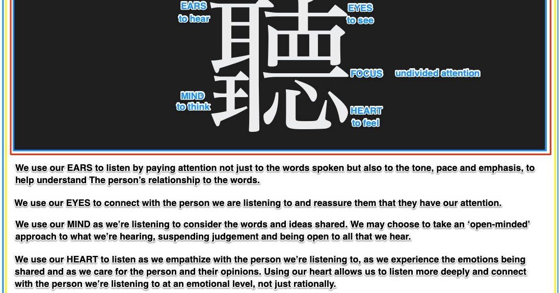 Okinawan Fighting Art Ti The Chinese Character For Listening okinawan-fighting-art-ti-the-chinese-character-for-listening
