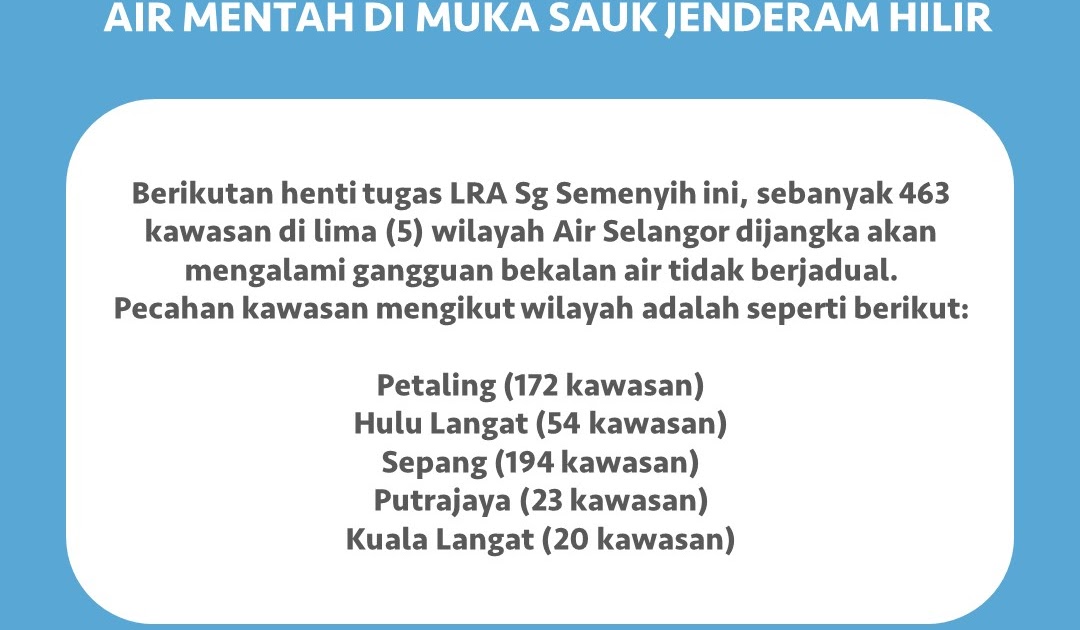 463 Kawasan Di 5 Daerah Di Selangor, Putrajaya Dijangka Alami Gangguan Bekalan Air | BEST FBKL