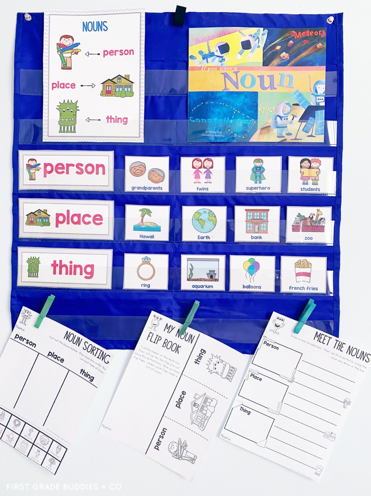 Don't Forget Grammar! Add it in Easily! | First Grade Buddies