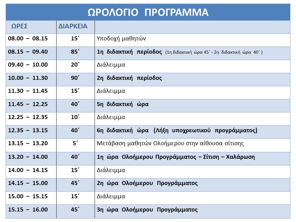 Ωράριο Λειτουργίας