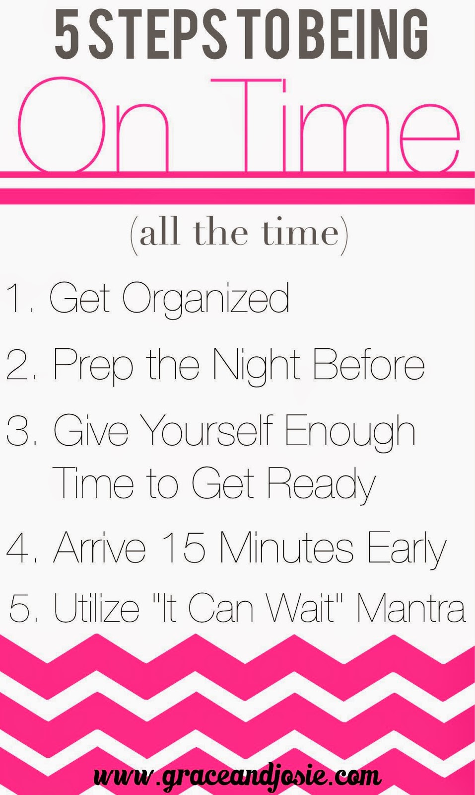 Always Late? What Kind of Late Are You and 5 Steps to Being on Time ...