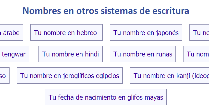 Soñando Verdemar: ¿Cómo se escribe tu nombre en ... árabe ... y en chino?