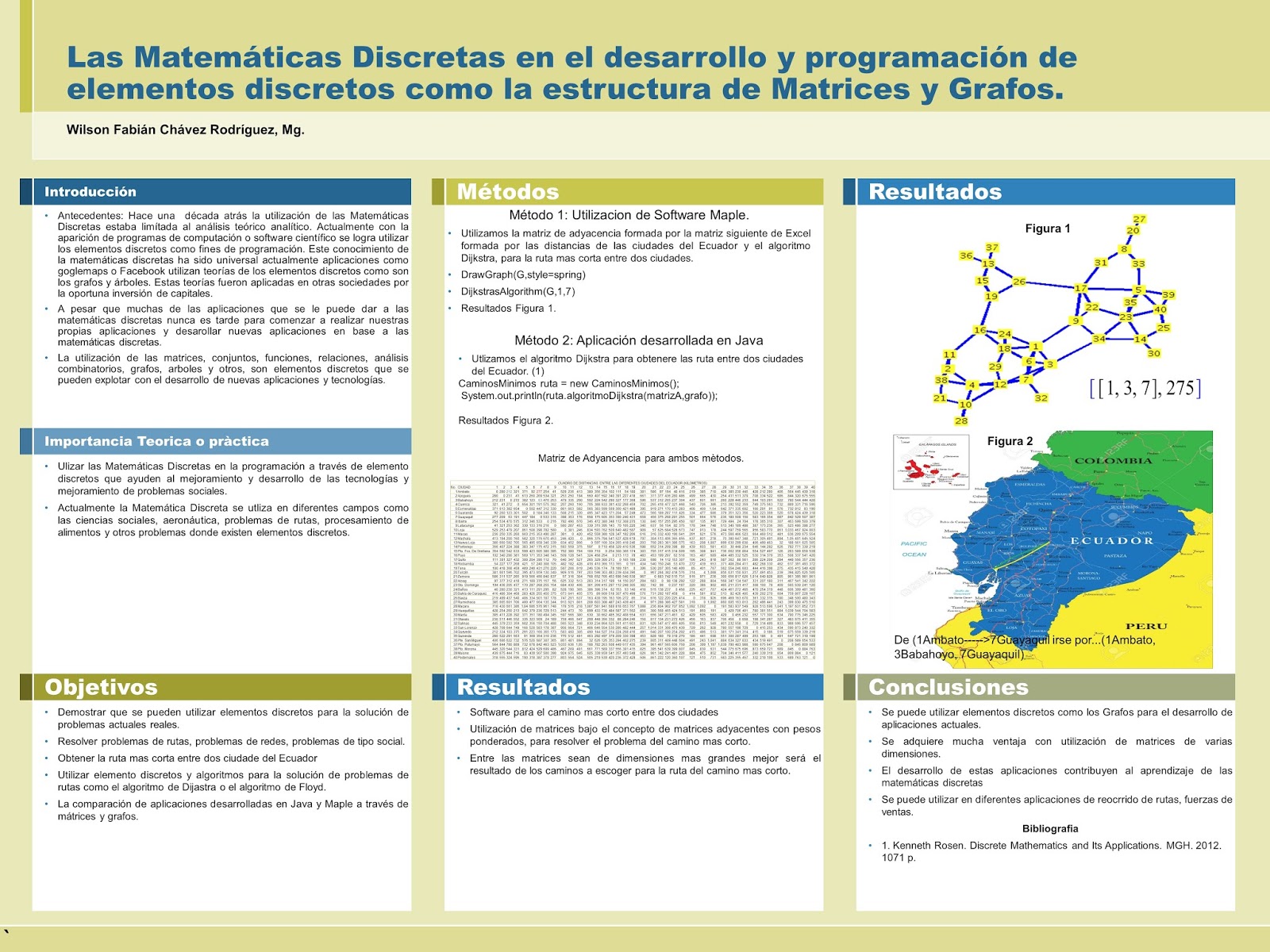 Manabí Tecnología de la Información y Matemáticas: Ponencias de ...