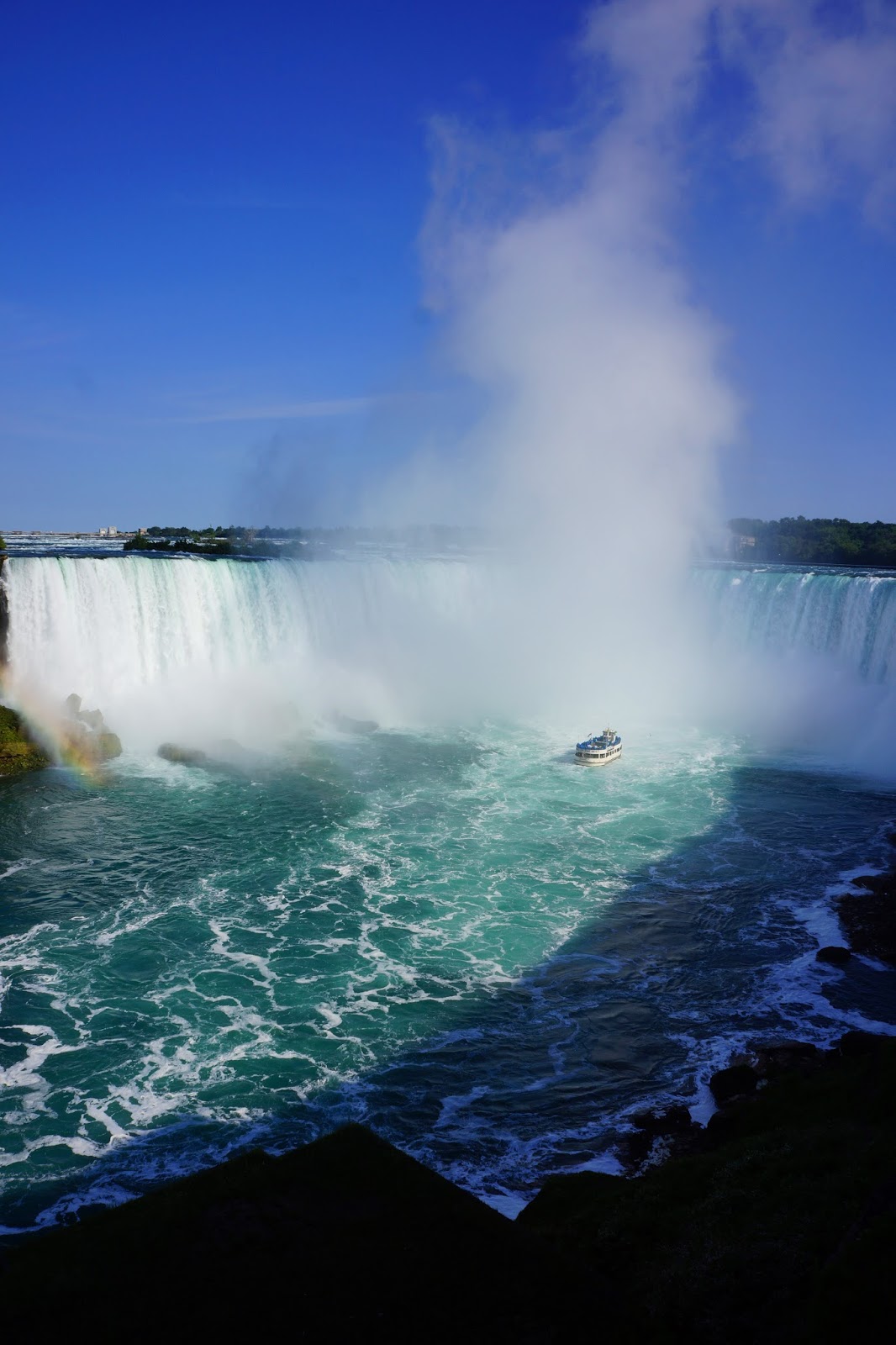 Niagara Falls, Canada