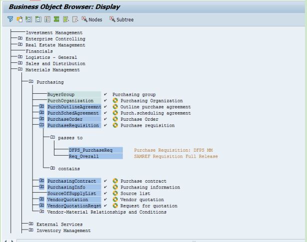 SAP ABAP Central: Read GOS Attachment from business object and convert ...