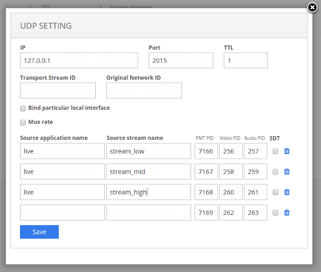 Softvelum blog: Nimble Streamer, WMSPanel, Larix SDK: Advanced MPEG-TS ...