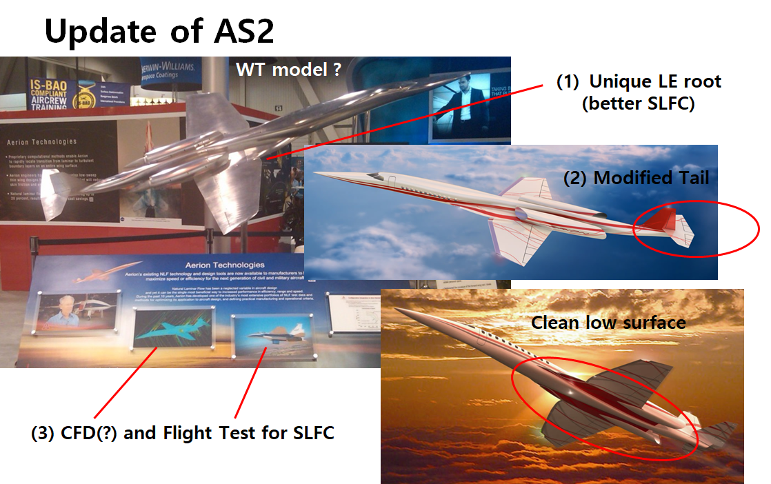 JaeSan's Aeronautics: Aerionsupersonic AS2's Major update